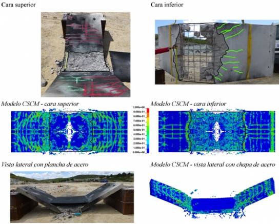 Matemáticas para ver cómo afectan las explosiones a las estructuras