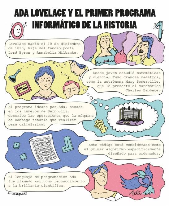 Ada Lovelace, la programadora que rompió estándares