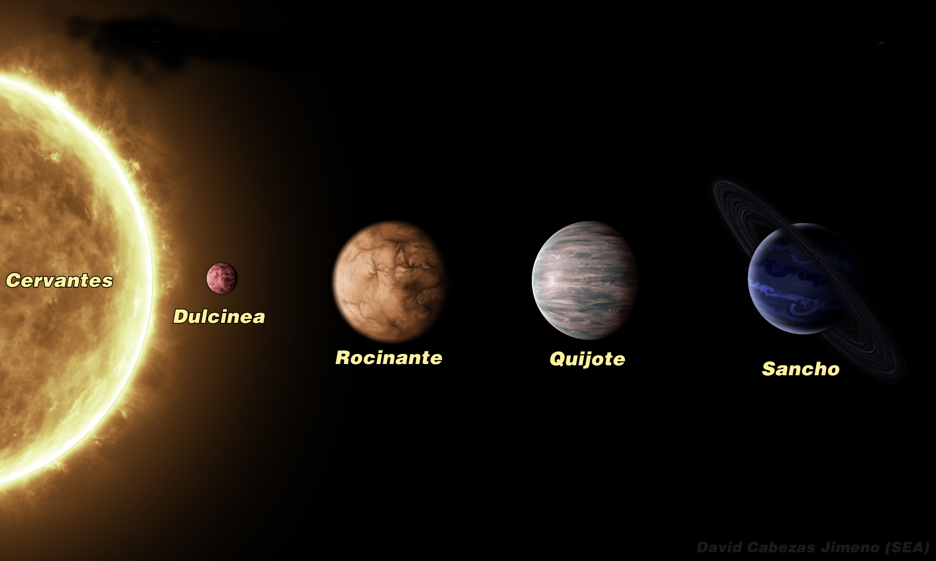 Planetas Del Sistema Solar Con Nombres En Español